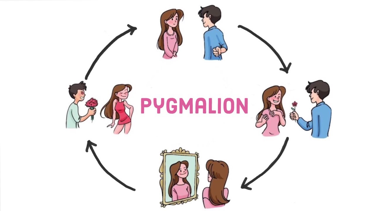 你對他人的評價可能會影響他們的人生？來看看畢馬龍效應 (The Pygmalion Effect) - VoiceTube《看影片學英語》