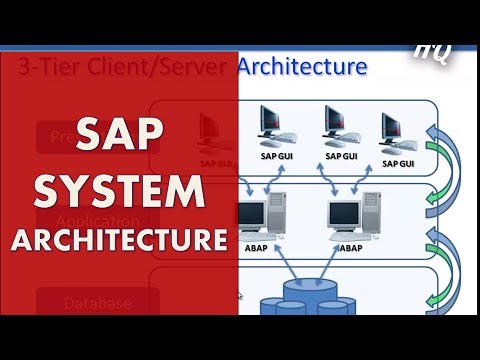 SAP ABAP 教學 (SAP Training: SAP ABAP - SAP System Architecture ...